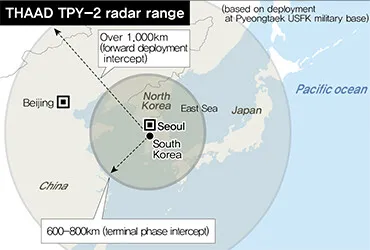 THAAD deployment in Korea would likely lead to increased tensions in NE ...