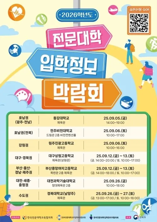 2026학년도 전문대 수시모집 15만1757명 모집