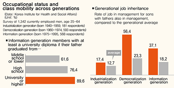 Stuck in Place: Research report shows declining opportunity for social ...