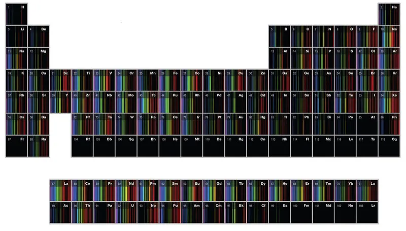 [오철우의 과학풍경] ‘원자 소리’를 듣는 음악적 상상력